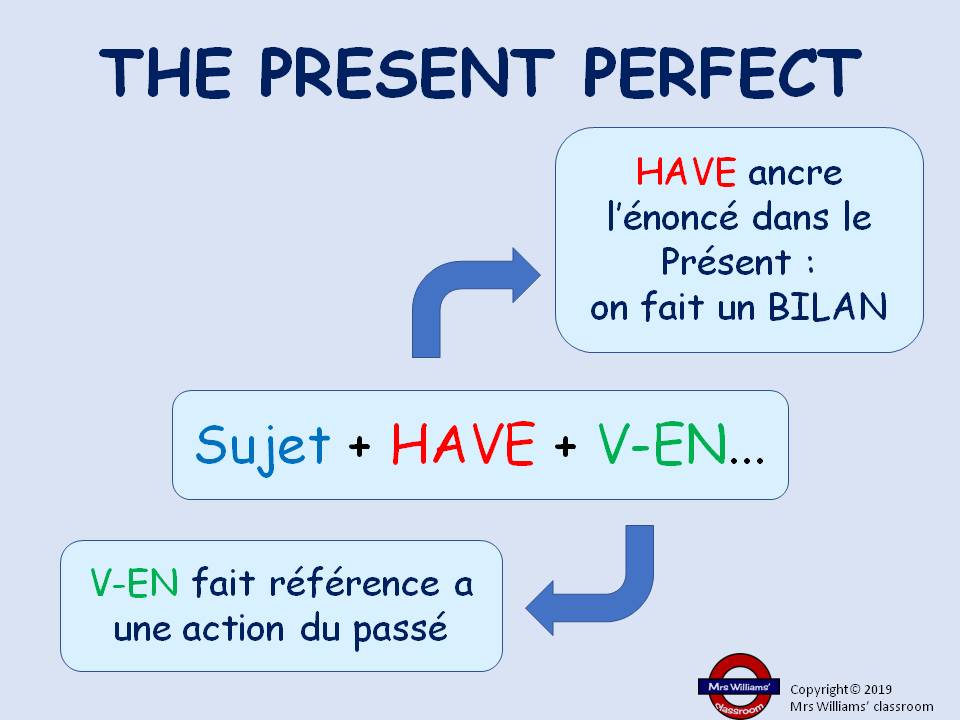 Mrs Williams' Classroom