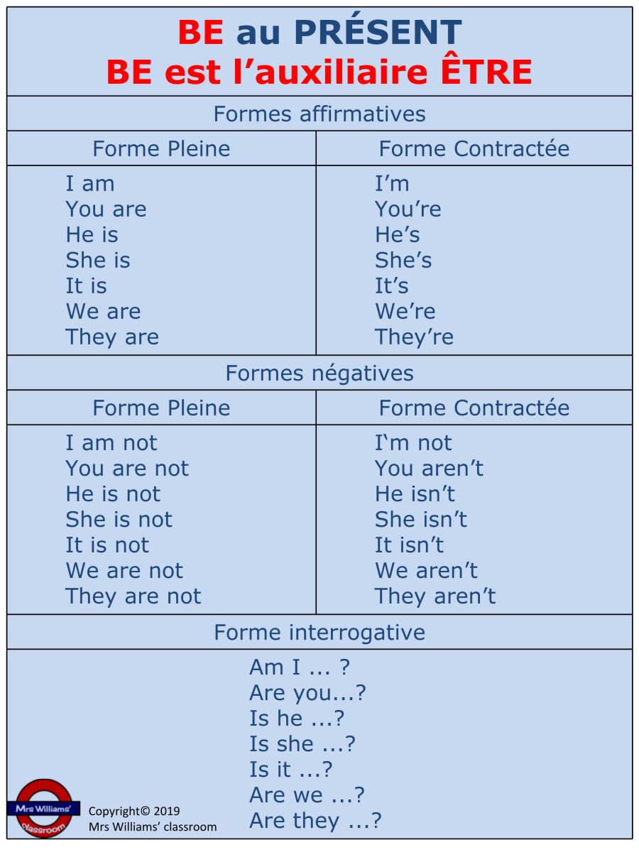 Mrs Williams' Classroom